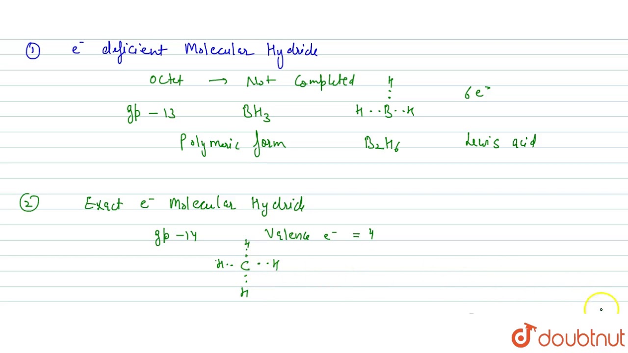 COVALENT HYDRIDES - YouTube