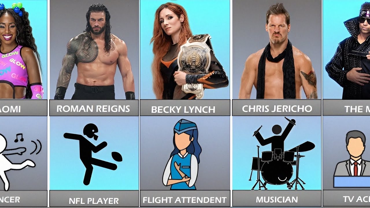 WWE Wrestlers And Their First Jobs 👷‍♂️👷‍♀️ - YouTube