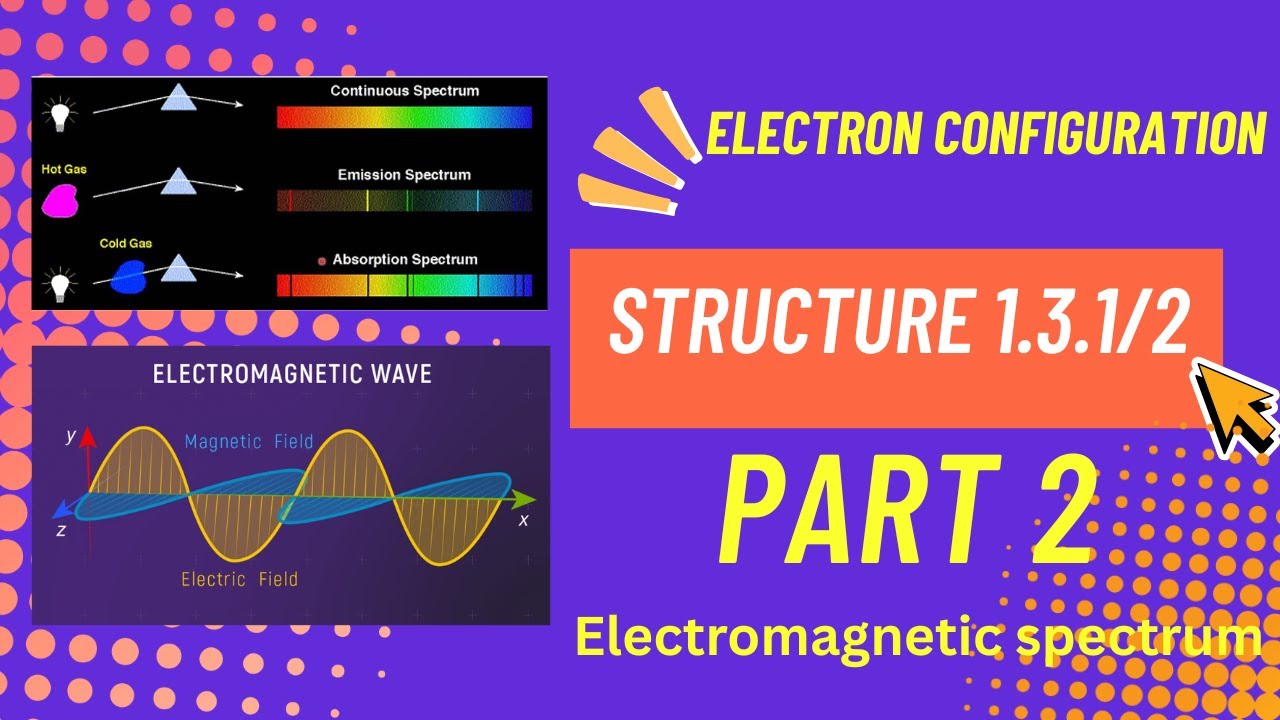 Electron Configuration: Electromagnetic Spectrum - YouTube