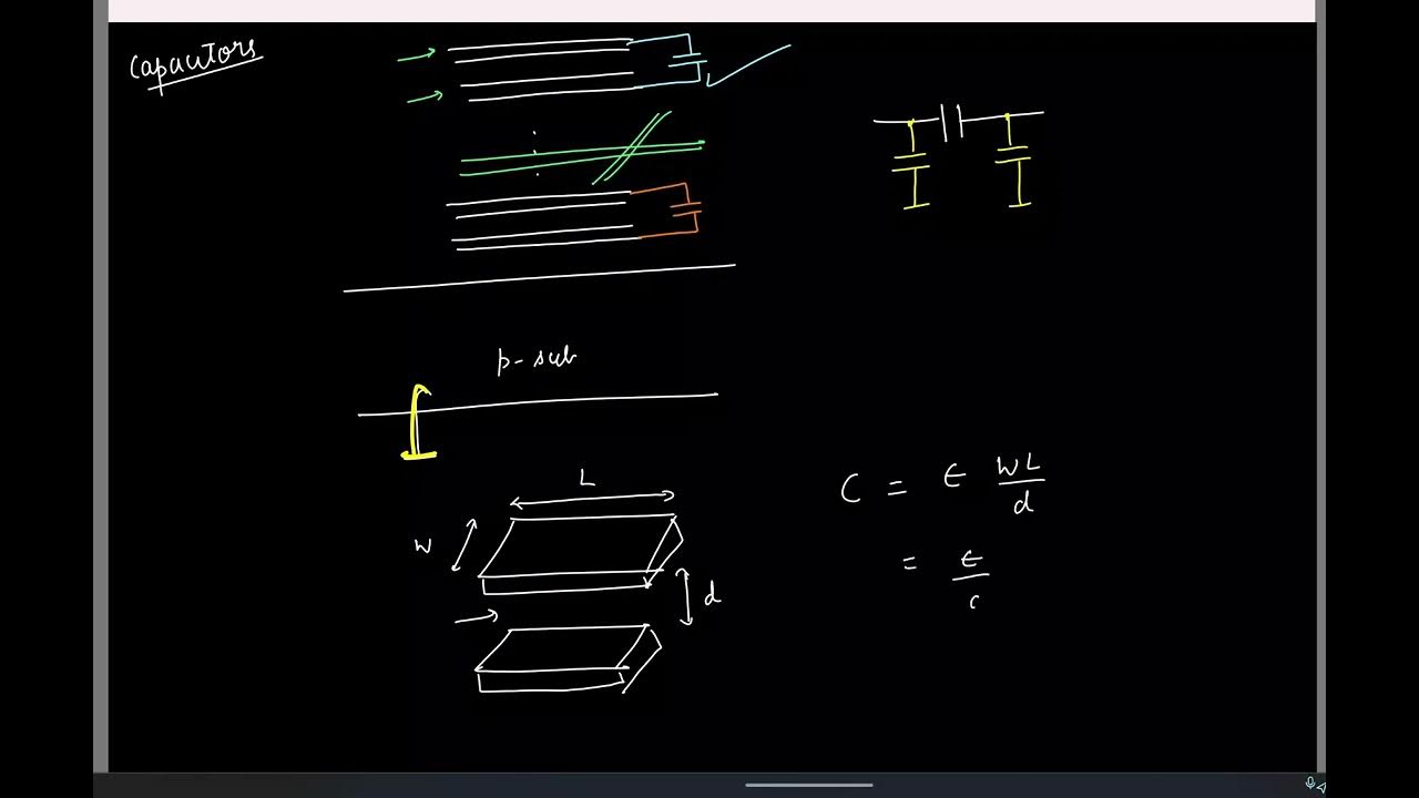 Lecture 28: Resistors and capacitors on ICs; Random mismatch; Process ...