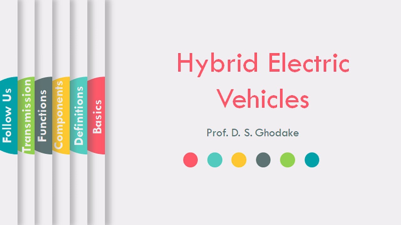 How Hybrid Electric Vehicle Works | Animation | Vehicles and their ...