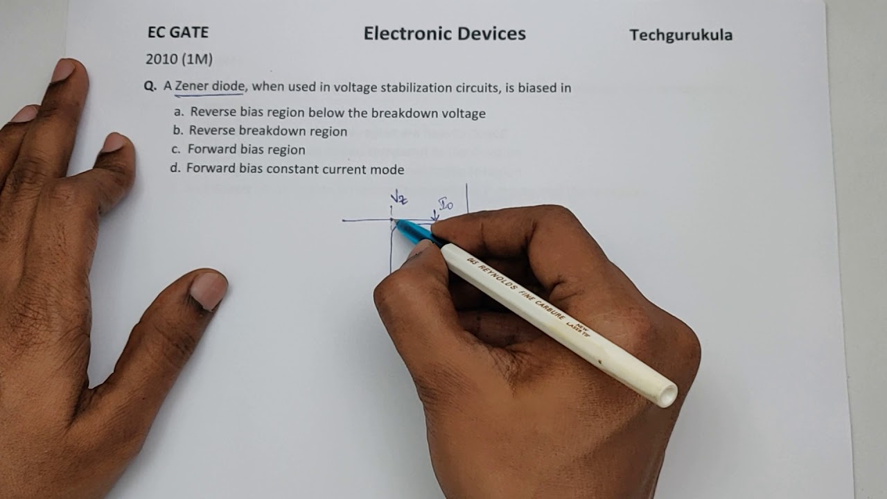 EC GATE 2010 1M - Special Diodes - Zener Diode - YouTube
