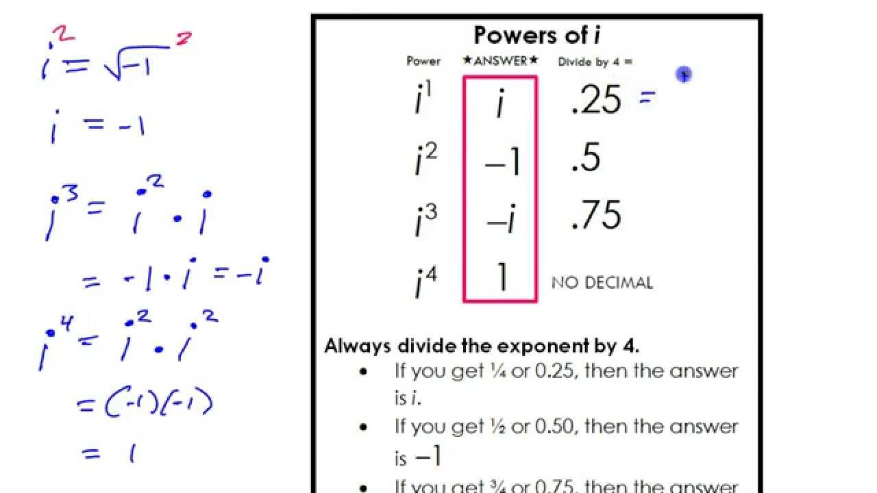Day 2 HW 1 To 8 Simplifying Powers Of I YouTube