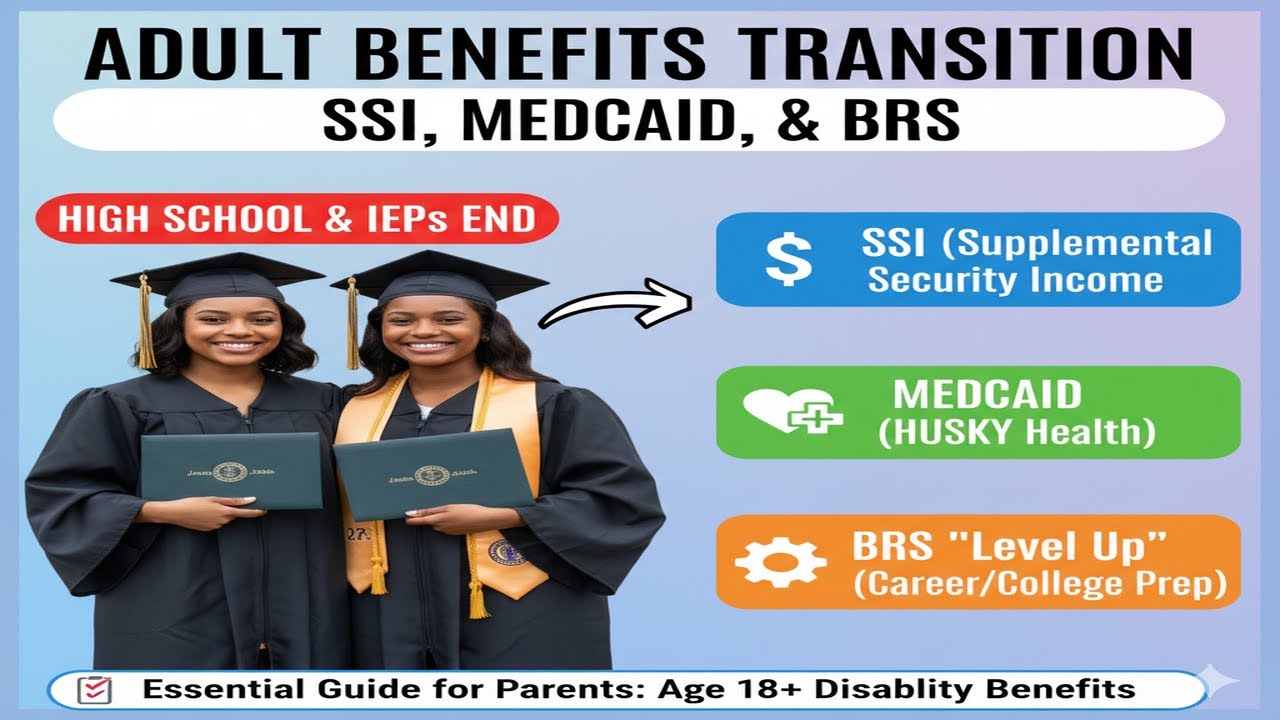 Adult Benefits Transition: SSI, Medicaid, and BRS - YouTube