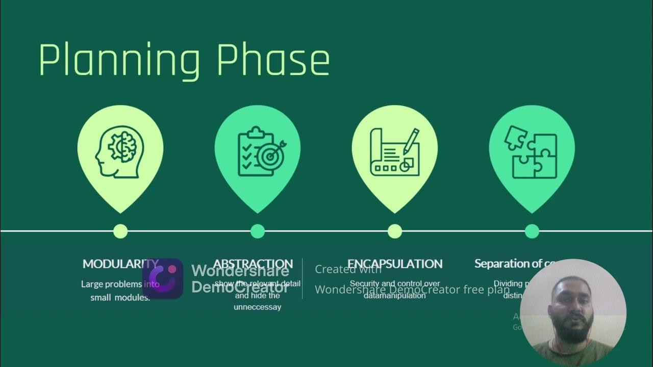 PPL PROGRAM DESIGN(modularity,abstraction,encapsulation) - YouTube