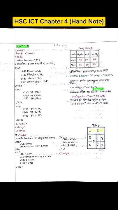 Web Design and HTML || HSC ICT Chapter 4 (Hand Note)|| #shorts #hsc - YouTube