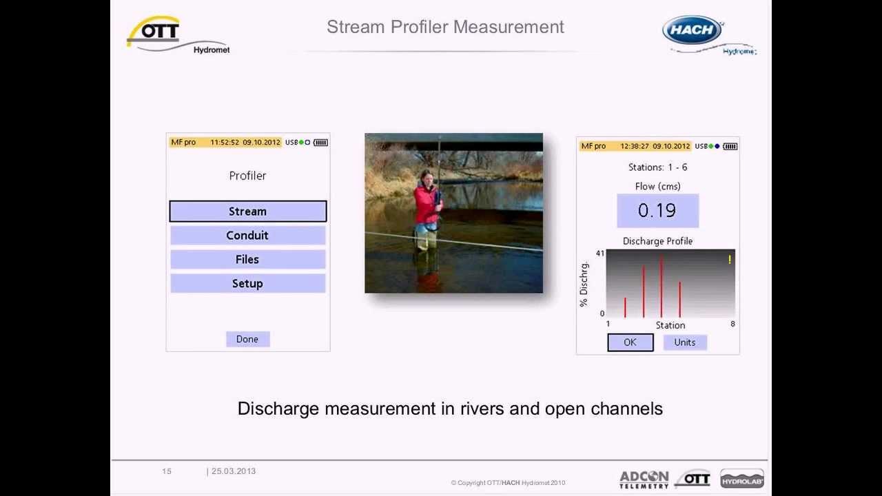 OTT MF pro Flow Meter Webinar - YouTube