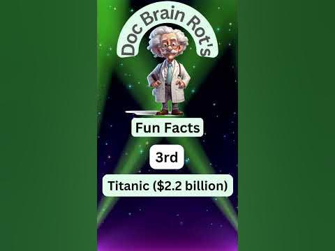 Doc Brain Rot's Fun Facts - Which are the World's Top 5 Highest ...