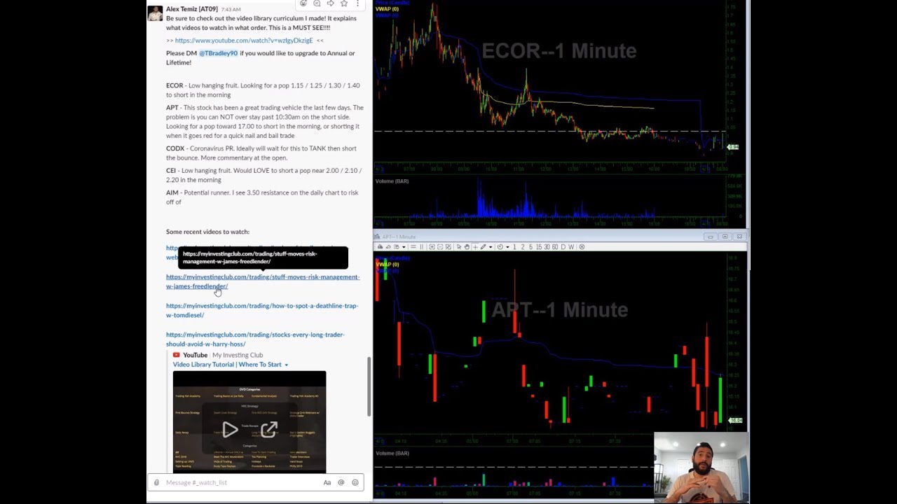 Monday Morning FOMO | Free Stock Trading Watch List | ECOR APT CODX CEI ...