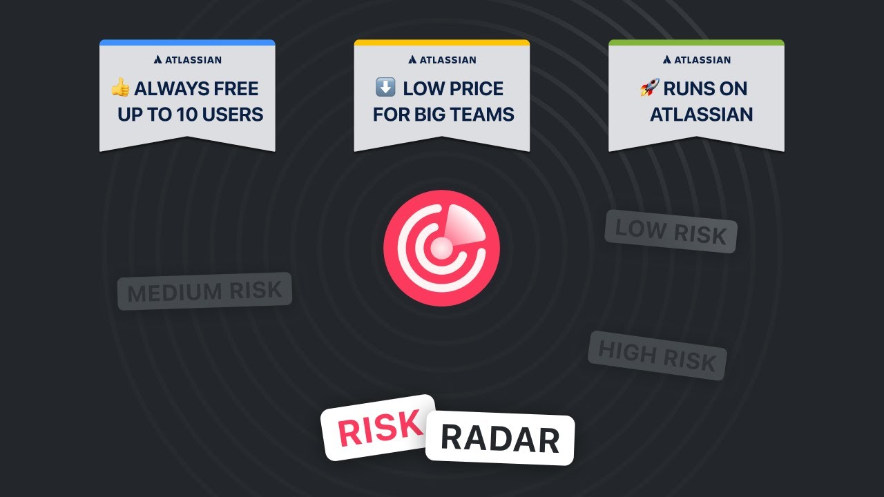 Risk Management in Jira with Risk Radar 🚀 | Smart Risk Scoring for ...