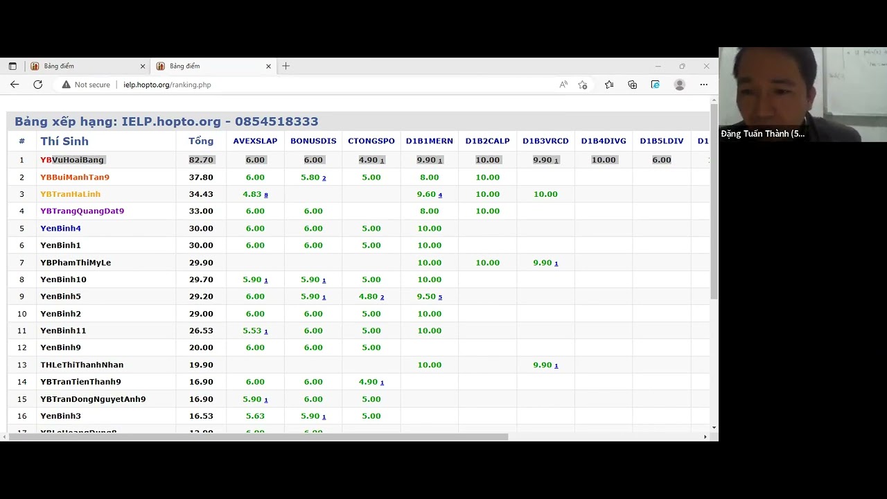 KNC1_Day1 Lập trình C++ Nâng cao buổi 1 - Số học - part2 - YouTube