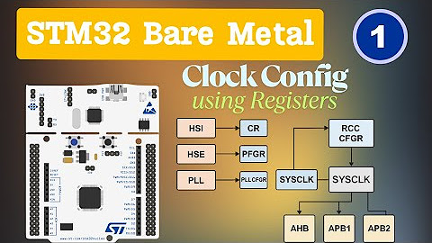 STM32F4 REGISTER PROGRAMMING - YouTube