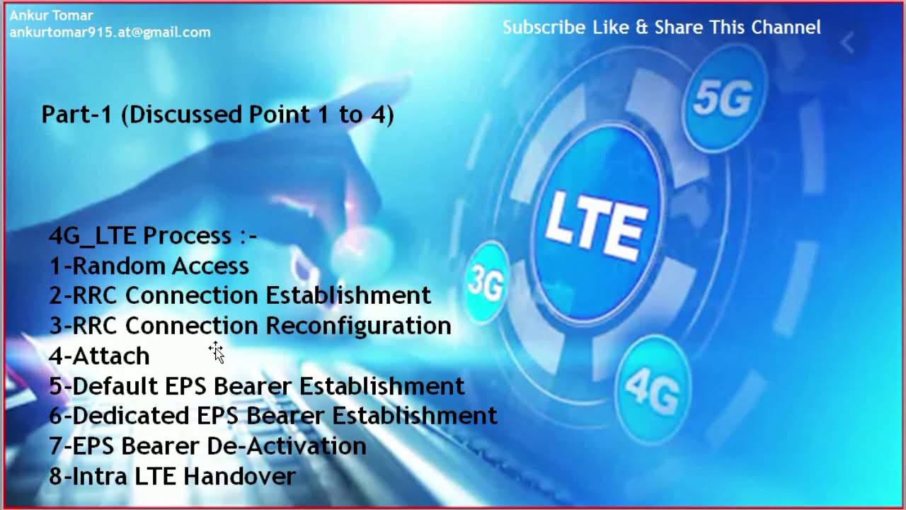 4G LTE Process (Random Access | RRC Connection | Attach Process) - YouTube