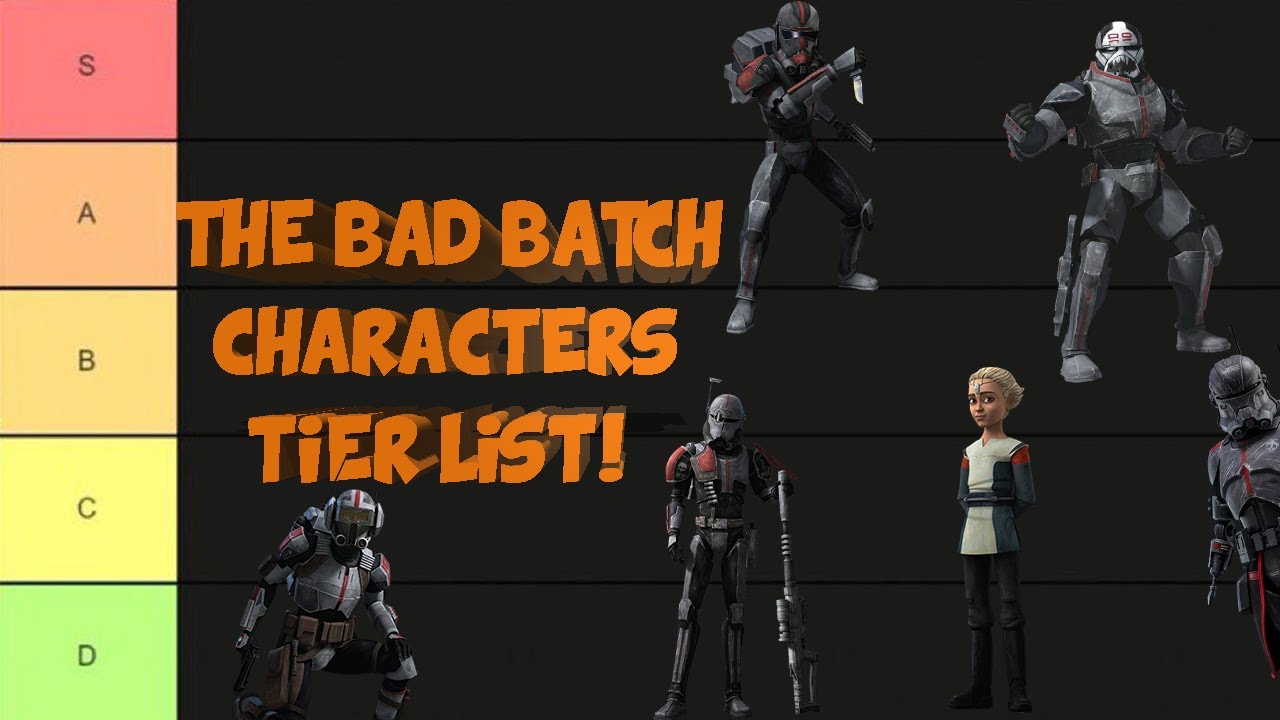 Ranking ALL The Bad Batch Characters! - YouTube