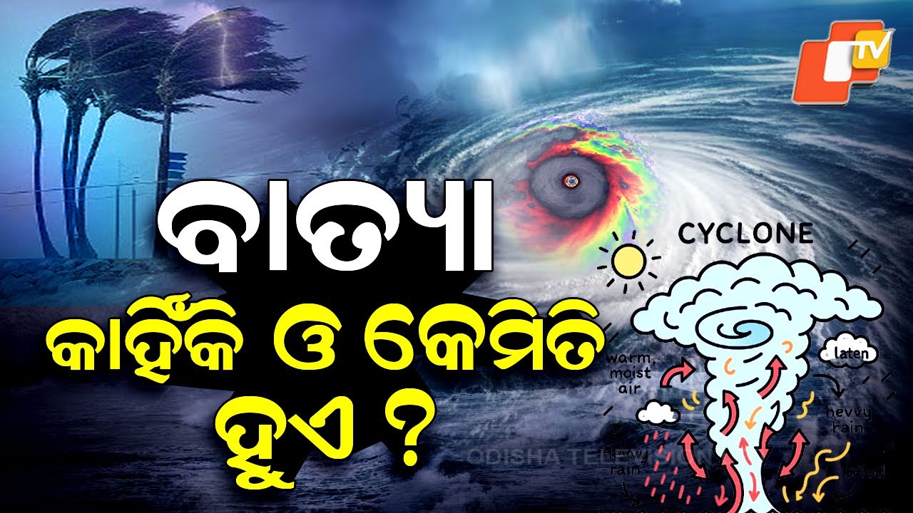 INFORMATIVE STORY: How Does a Cyclone Form? The Science Behind the ...
