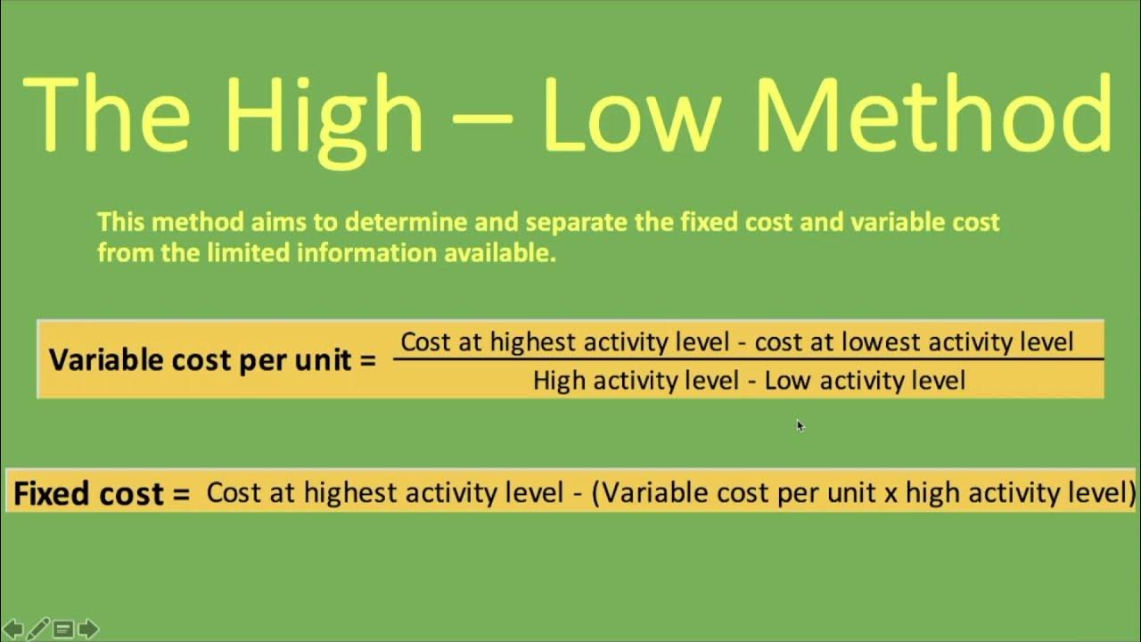 The High Low Method | Explained with Examples - YouTube