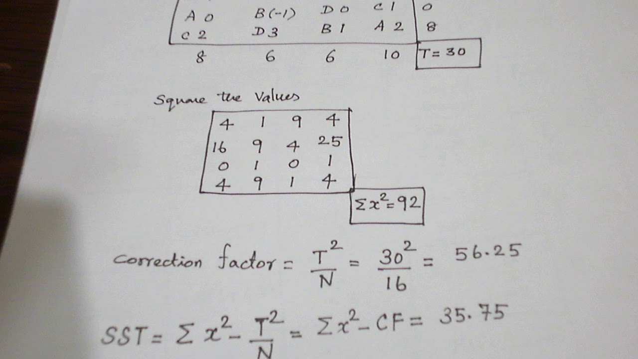 LATIN SQUARE DESIGN PROBLEM 1 - YouTube LATIN SQUARE DESIGN PROBLEM 1 - YouTube