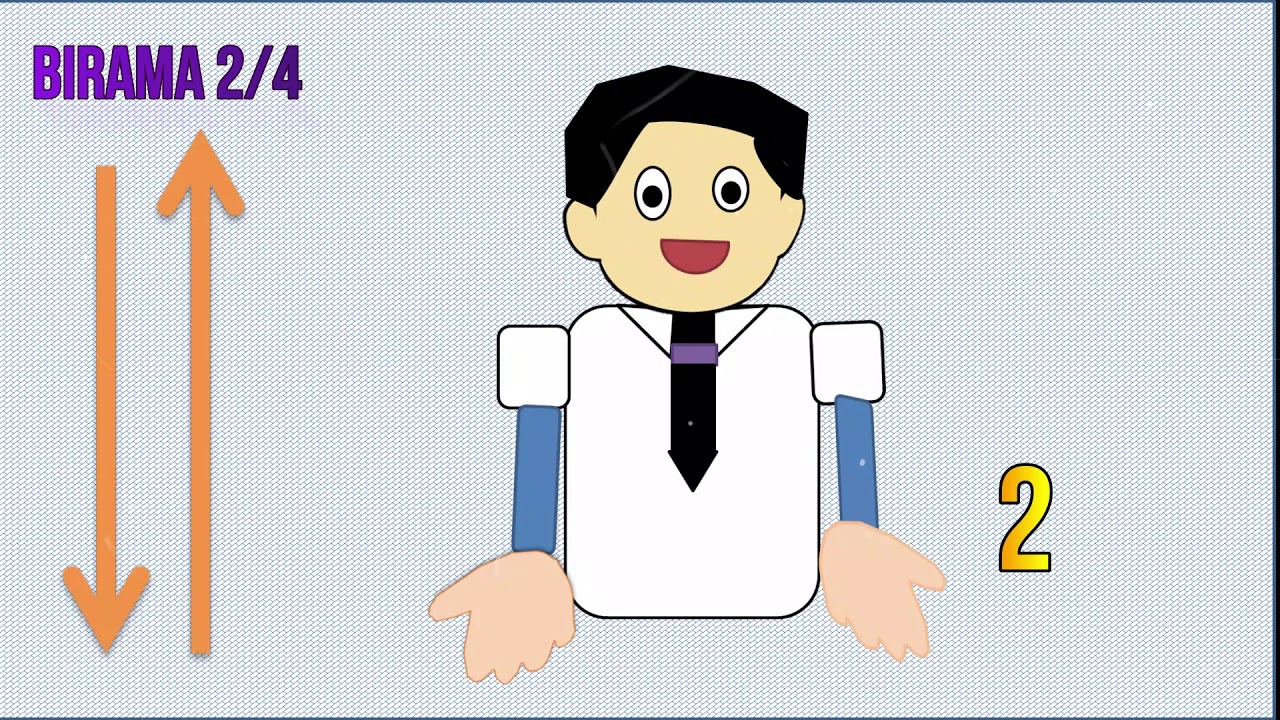 Memimpin lagu dengan birama 2/4 (gerakan dasar) - YouTube