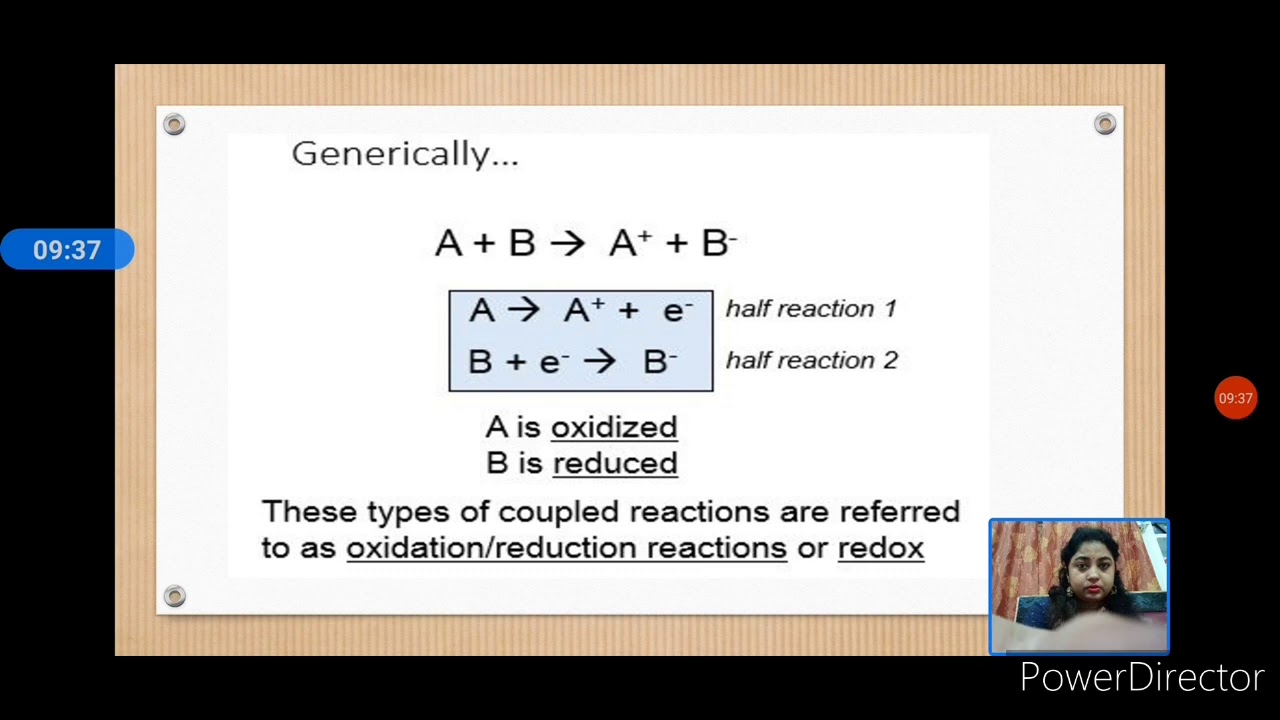 Redox Reactions part 1 - YouTube