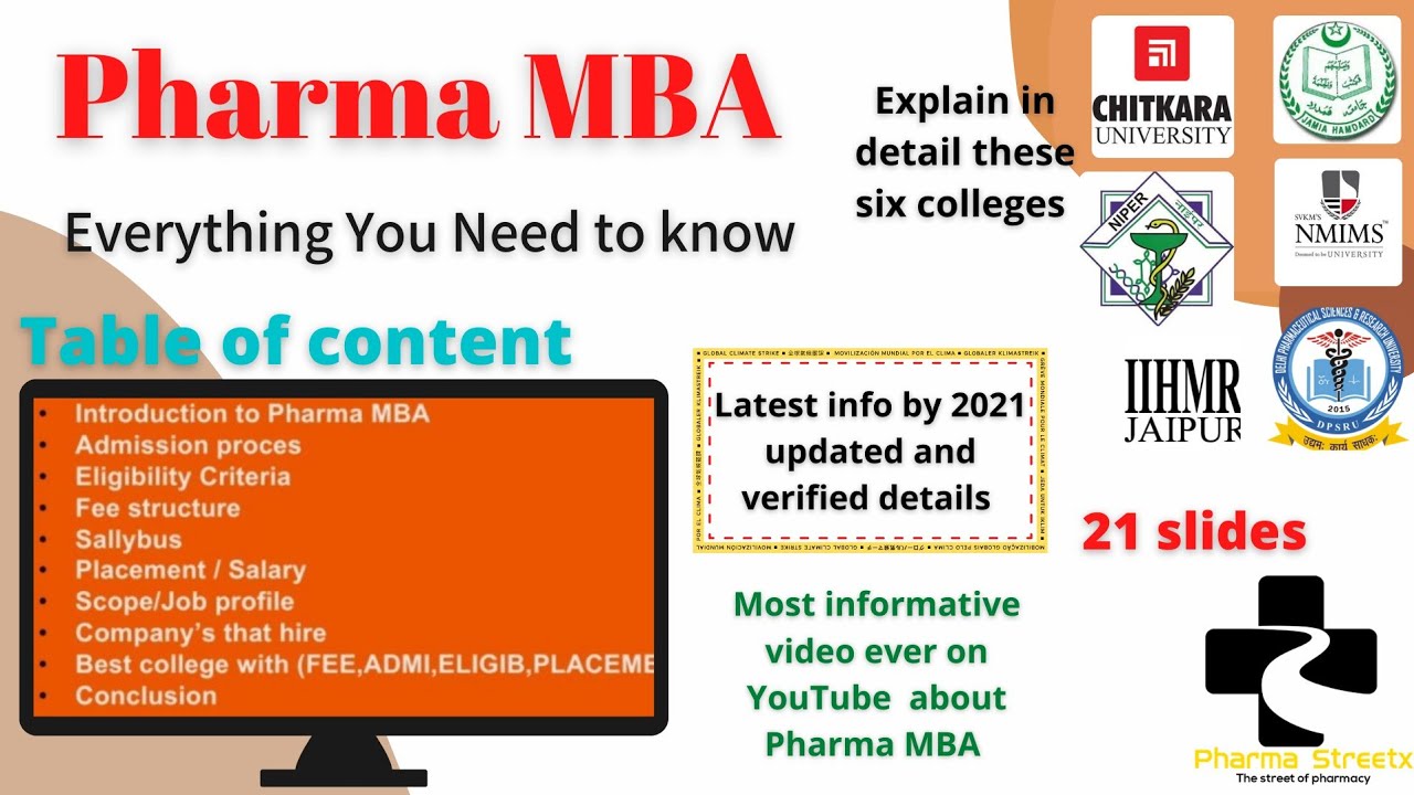 Pharma MBA Everything you need to know complete latest and verified ...
