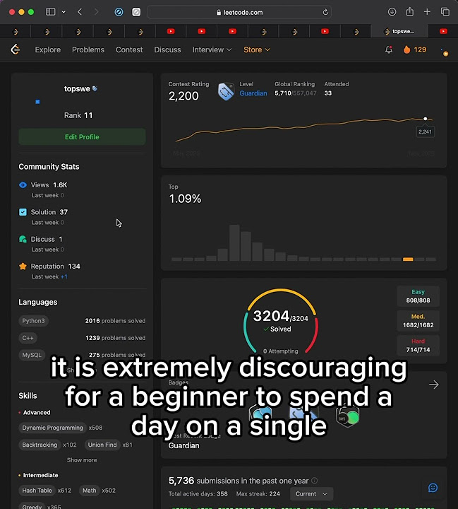 Best Tip for Leetcode Beginners: Read Solutions - From Rank 11 World #leetcode - YouTube