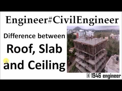 What is the difference between Roof, Ceiling and Slab? - YouTube