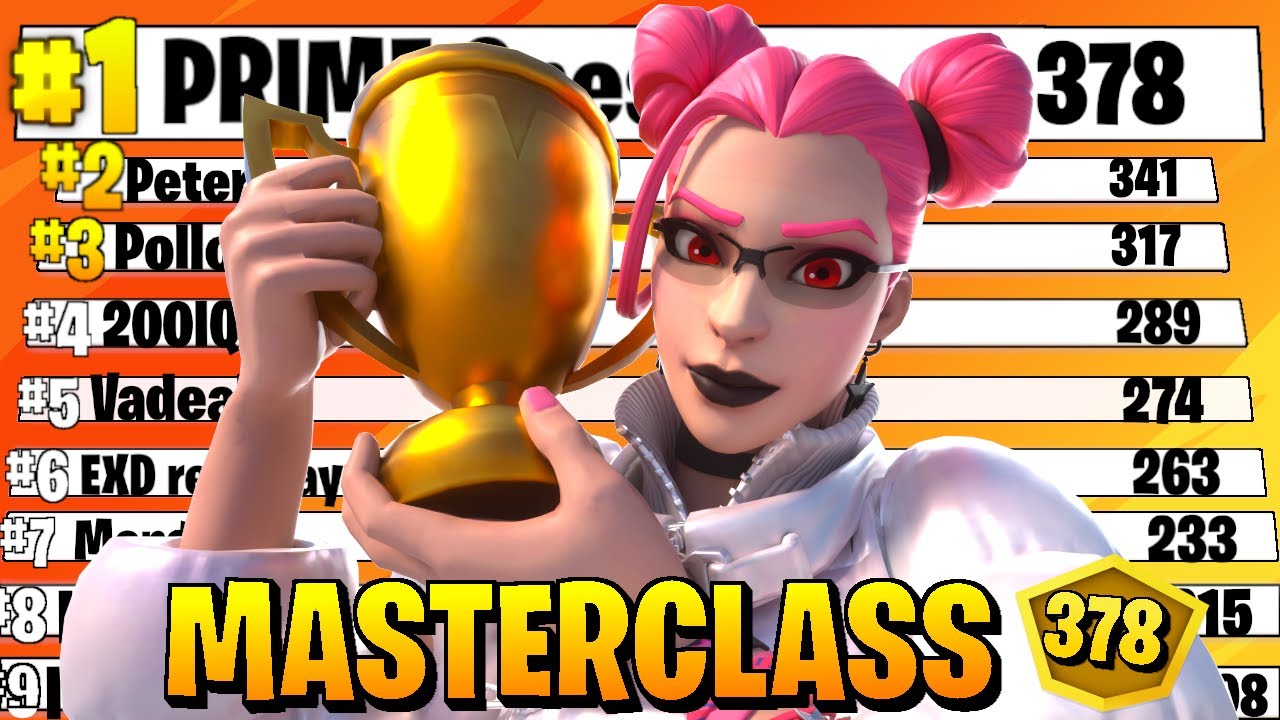 SOLO MASTERCLASS... - YouTube