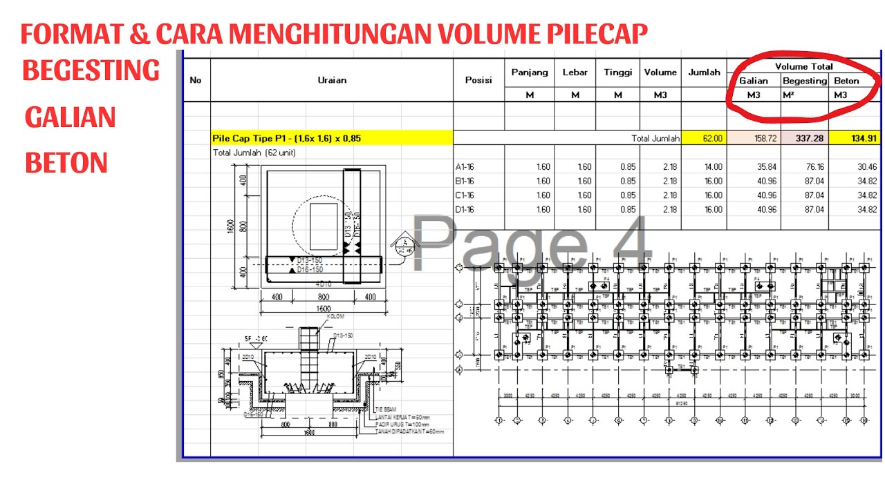 Format & tutorial Perhitungan Volume Galian Begesting dan Beton PileCap ...
