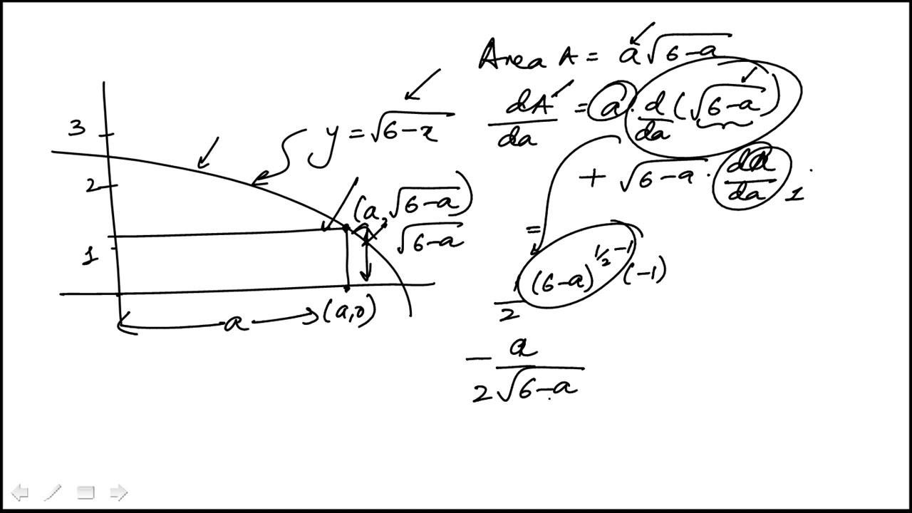 Q22 2020 Calculus CLEP Official Study Guide - YouTube