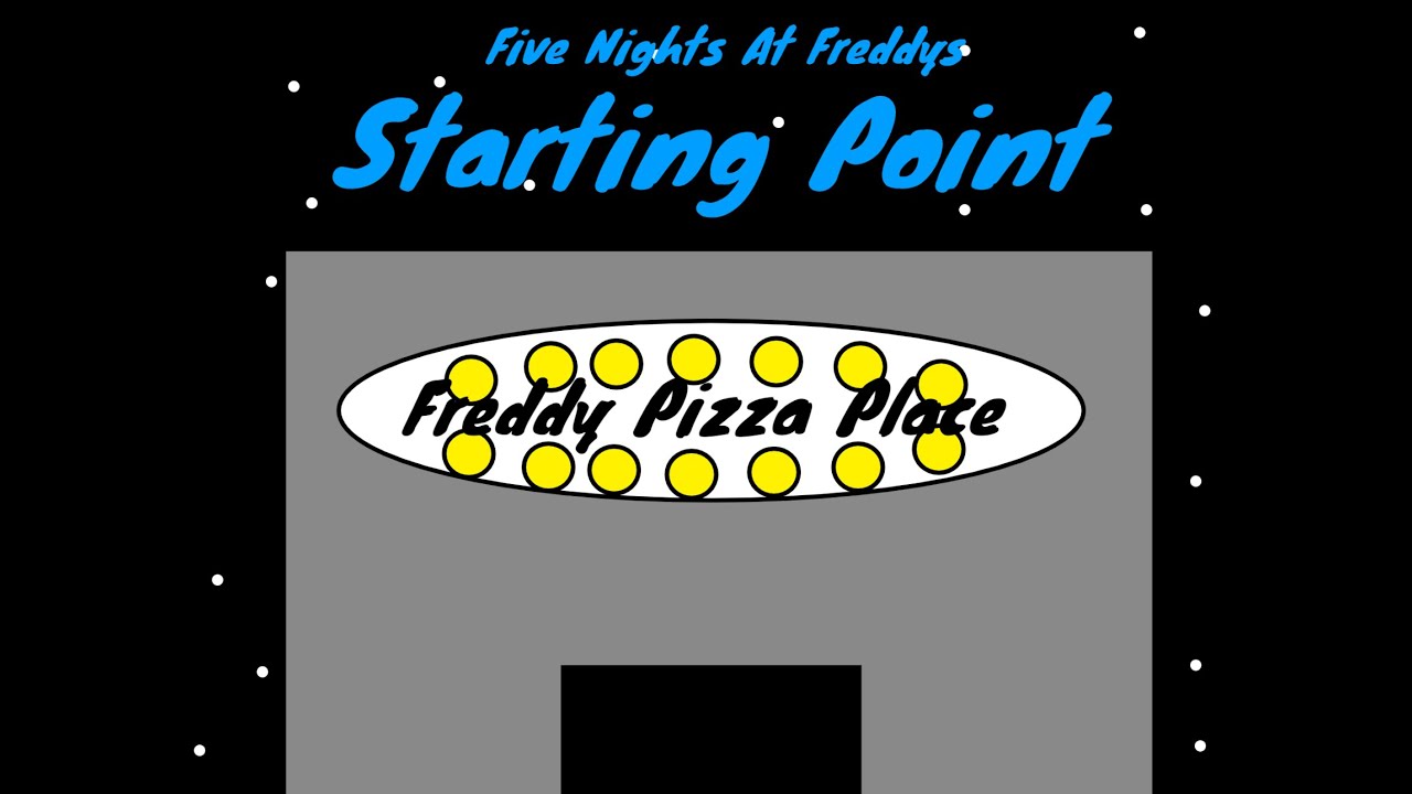 Five Nights At Freddys Movie : Starting Point - YouTube