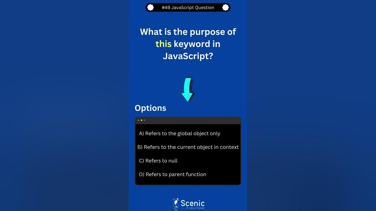 49 Javascript Interview Question Javascriptinterview Javascript