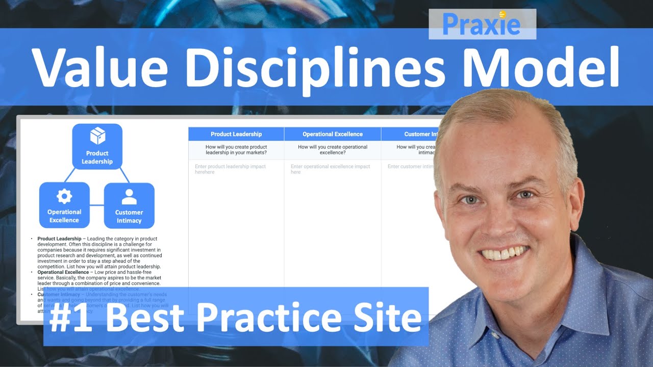 Value Disciplines Model - YouTube