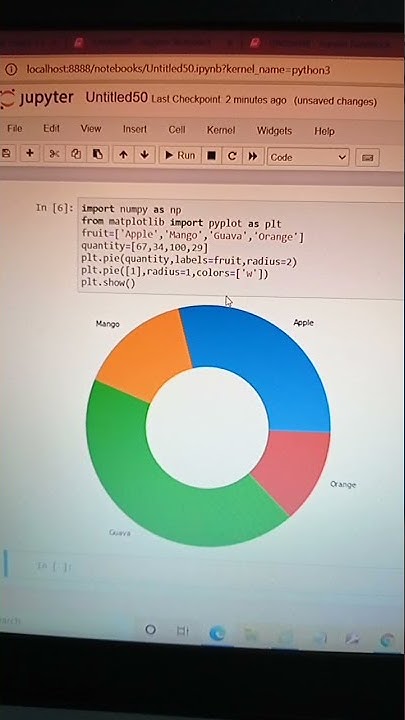 Matplotlib in Python || Python tutorial for beginners in Hindi. - YouTube