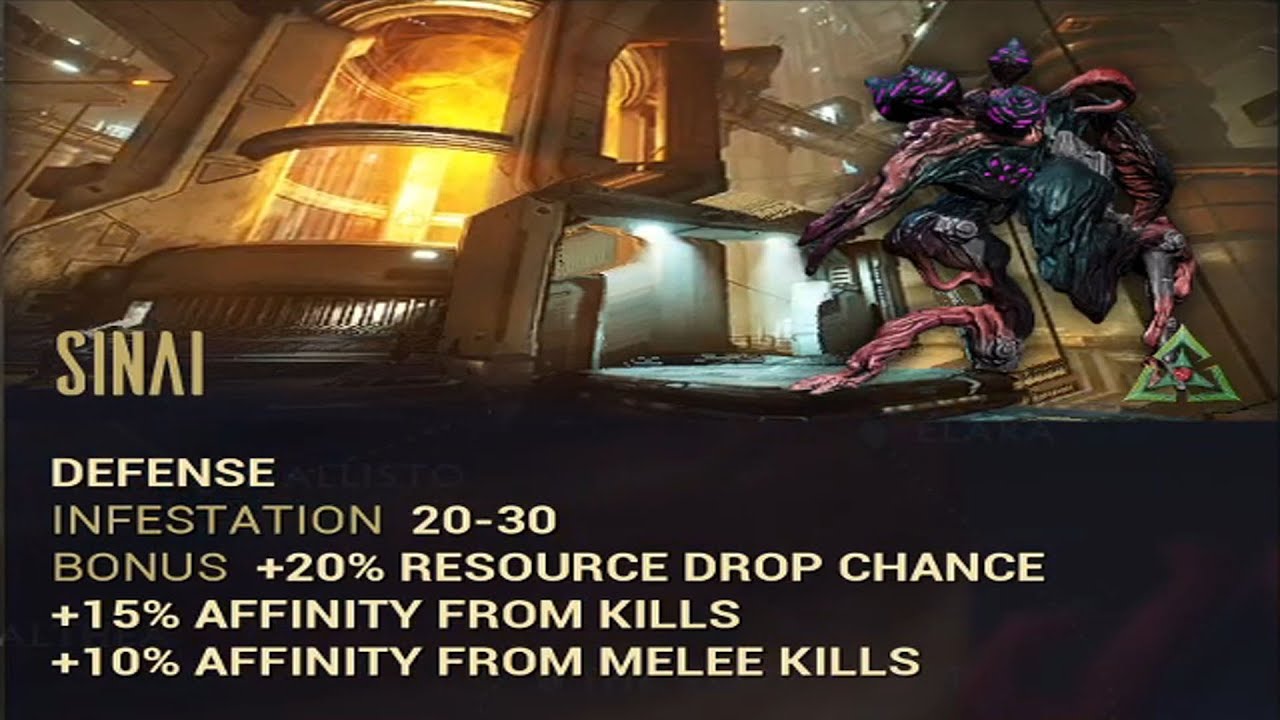 Warframe Guide 2021- Jupiter - Sinai - YouTube