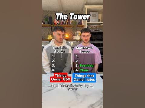 The Tower (Guess the category game) part 5 - YouTube