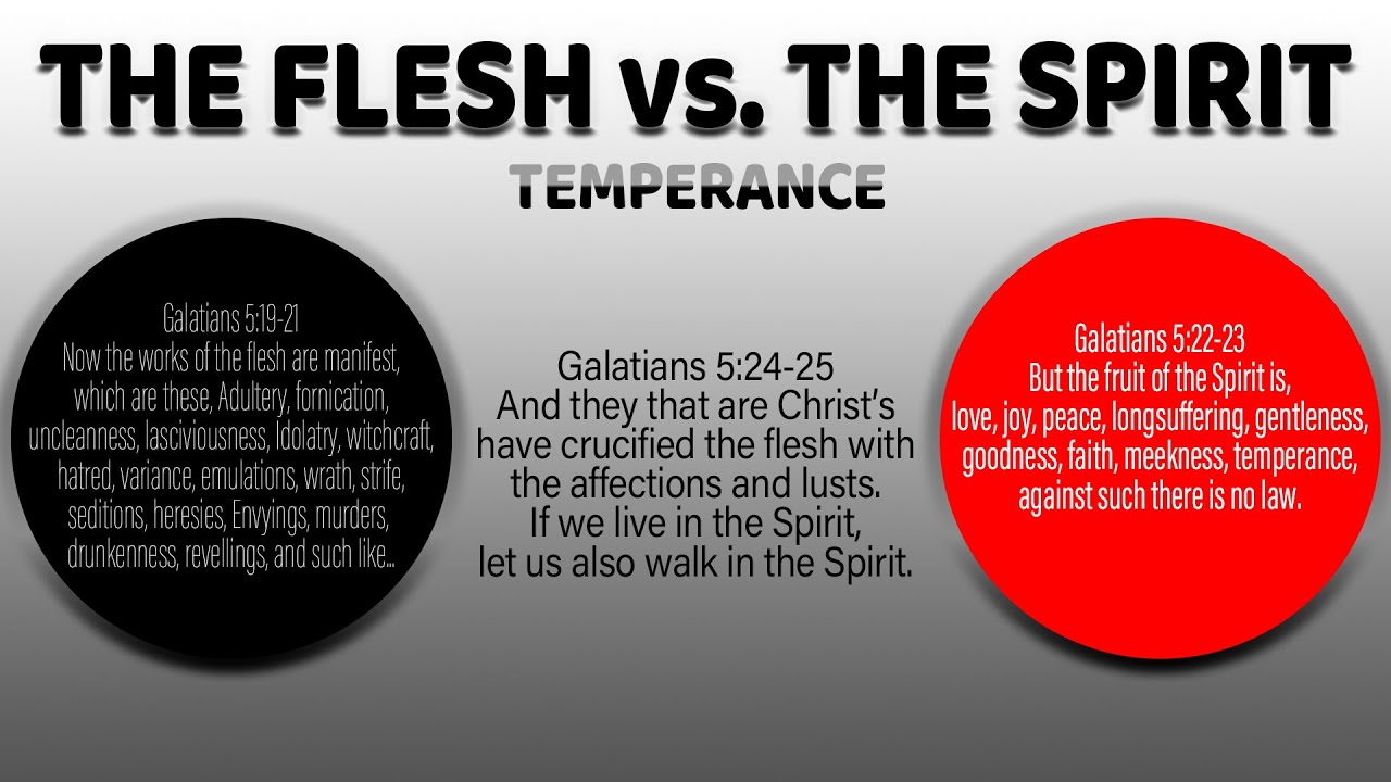 Temple Baptist Church Livestream The Fruit Of The Spirit Temperance Temple Baptist Church Livestream The Fruit Of The Spirit Temperance
