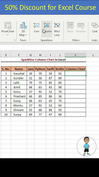 Column Sparklines Chart In Excel Excel Exceltips Exceltutorial Msexcel Shorts