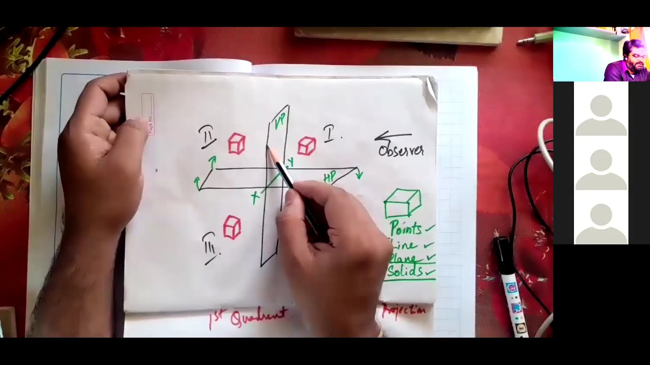 Engineering Visualization: Projection of Points Lecture 2 - YouTube