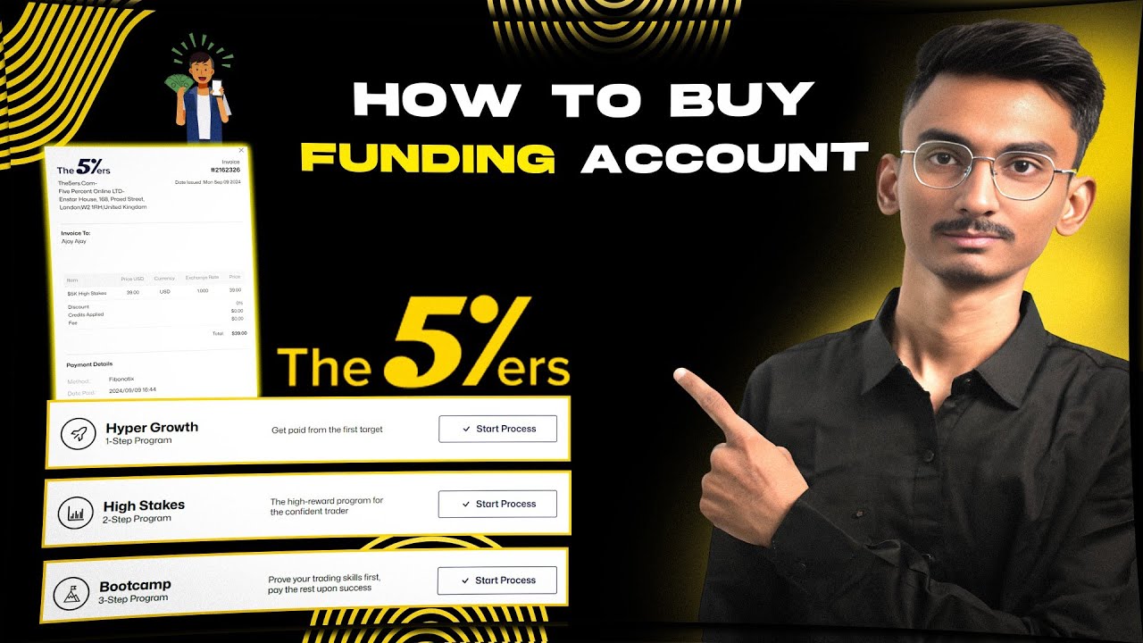 How To Buy Funding Account | The5%ers - YouTube