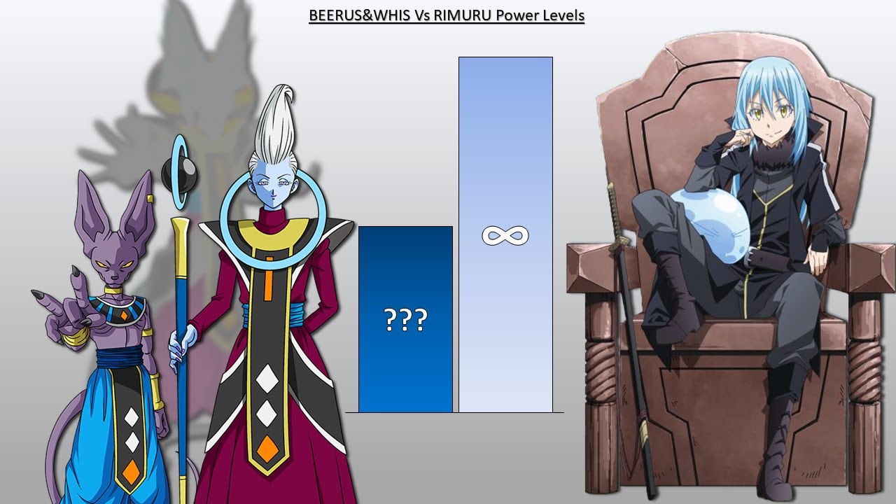 BEERUS AND WHIS VS RIMURU POWER LEVEL - YouTube