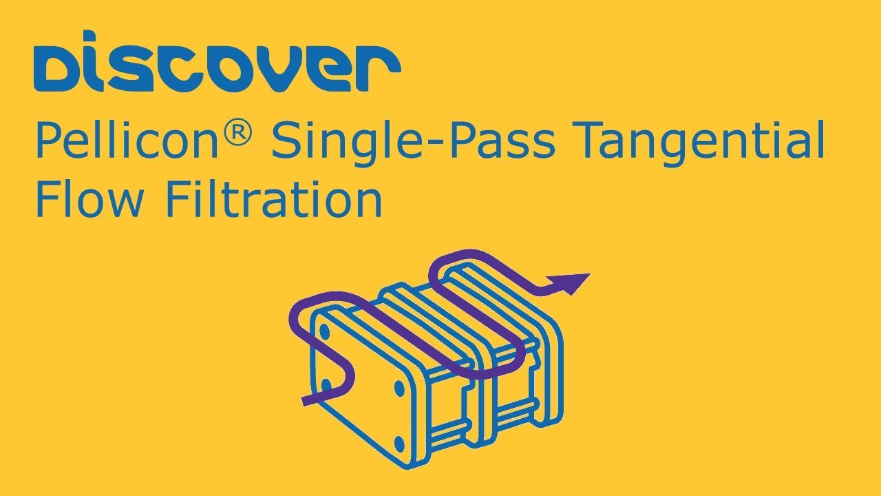 Pellicon® Single-Pass Tangential Flow Filtration - YouTube