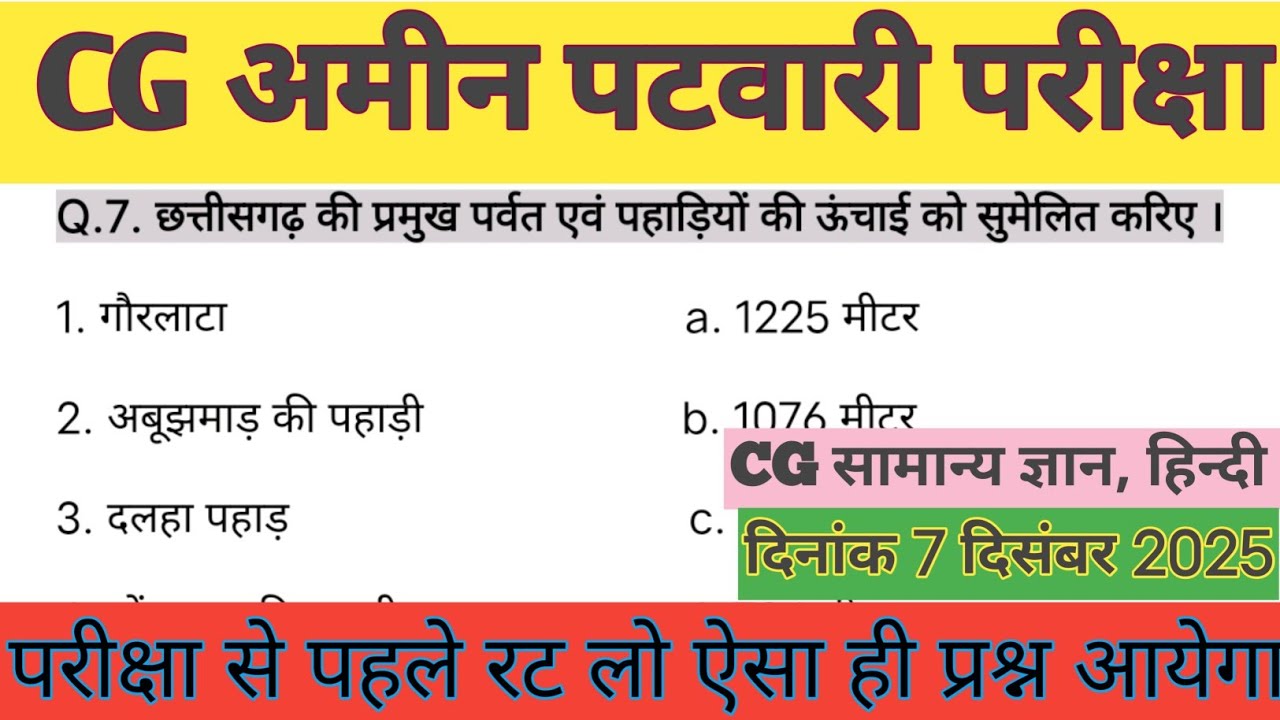 Chhattisgarh Amin Patwari Exam Paper 2025 | CG Amin Patwari || सामान्य ...