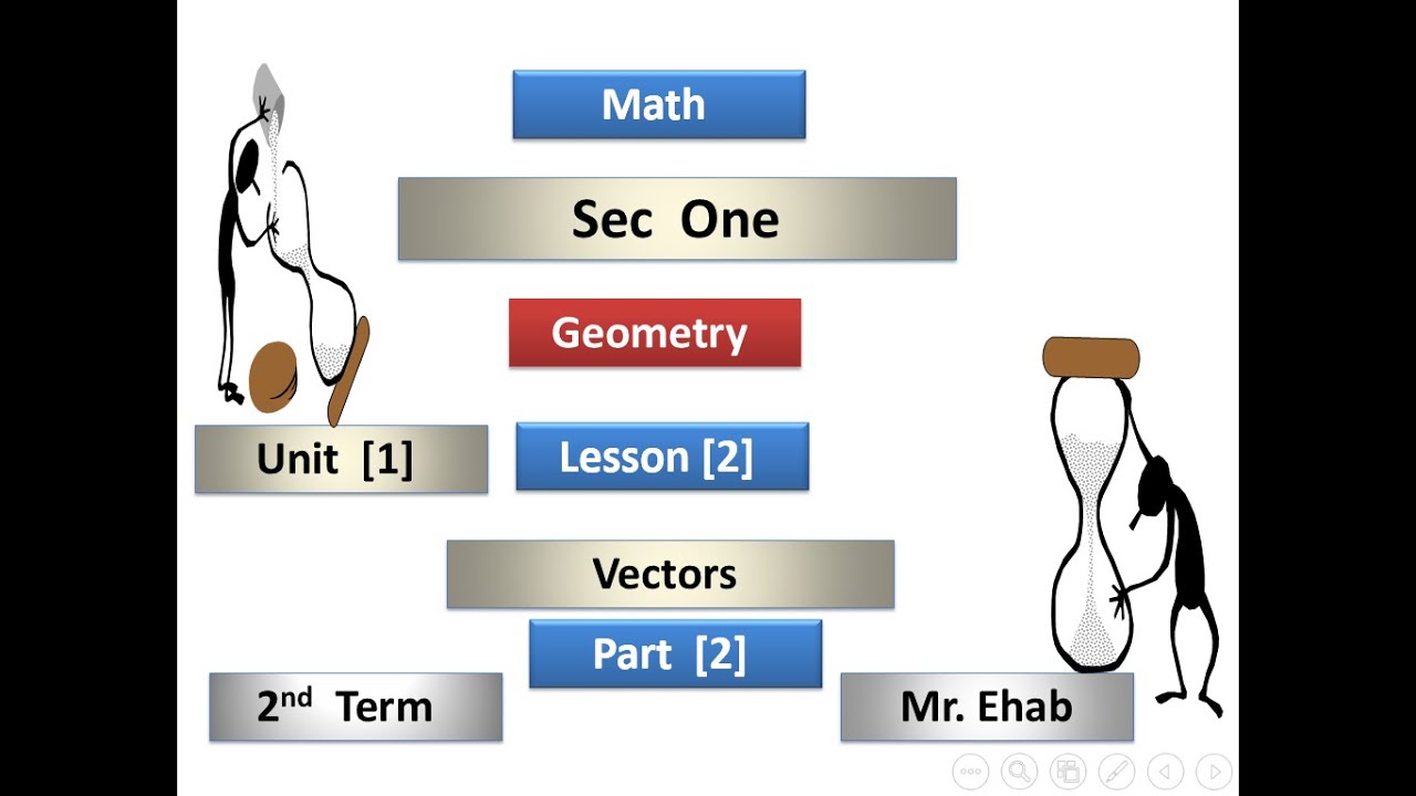 sec one - geometry - lesson 2 - part 2 - vectors - unit 1 - math ...