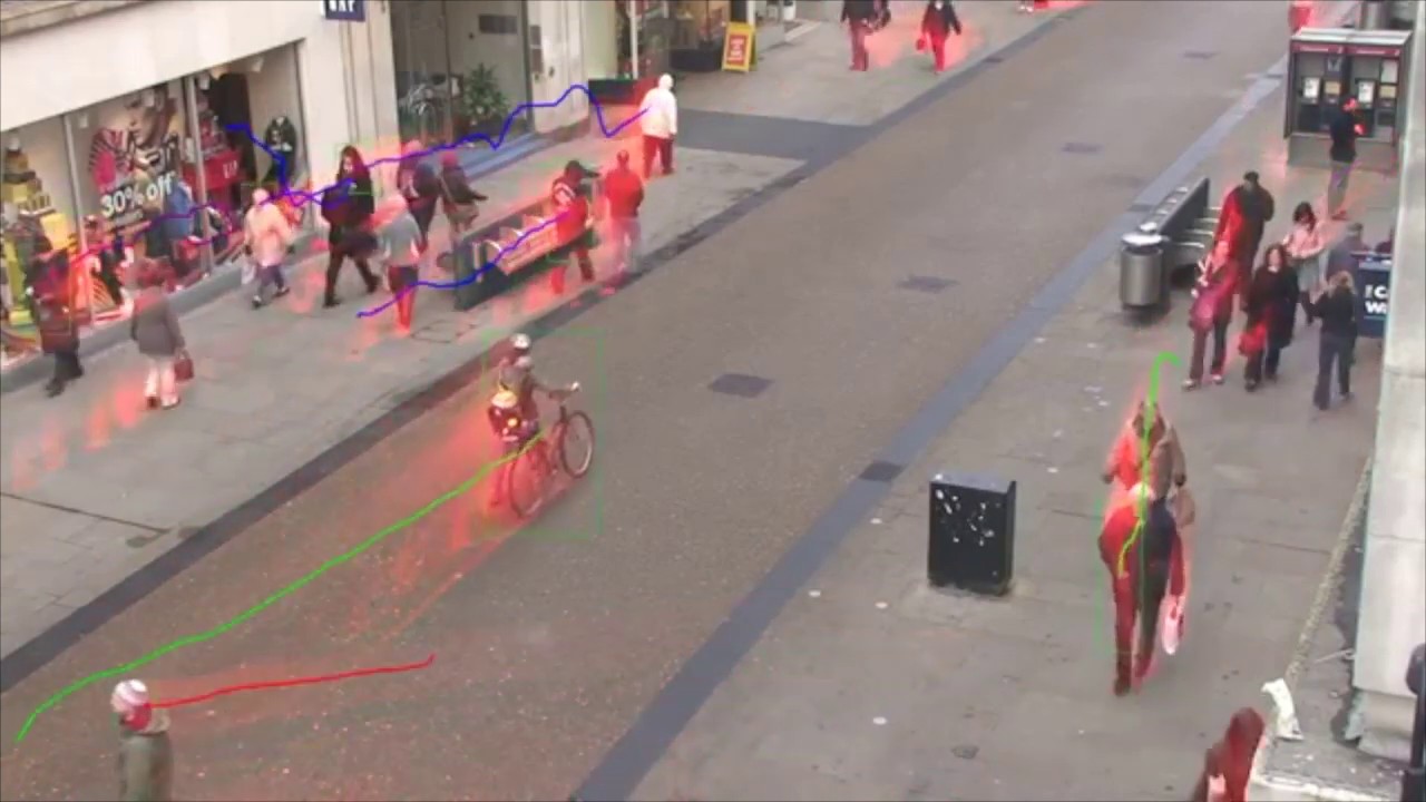 Pedestrian Detection and Tracking using advanced computer vision ...