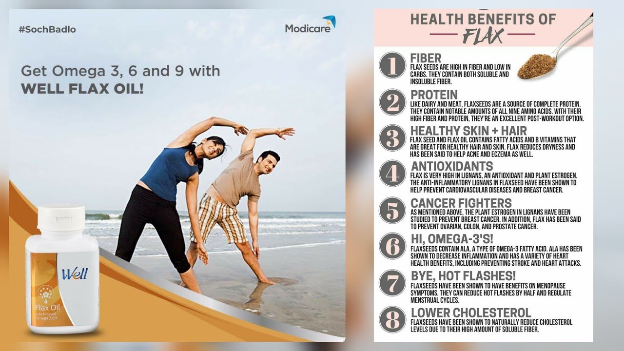 |#Well#FlaxOil |#Omega-3 | #omega- 6 | #Omega -9 |#Modicare|# ...