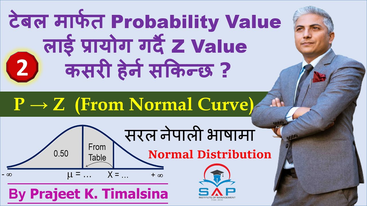How To Find Z Value From Probability Value Under Normal Distribution YouTube How To Find Z Value From Probability Value Under Normal Distribution YouTube