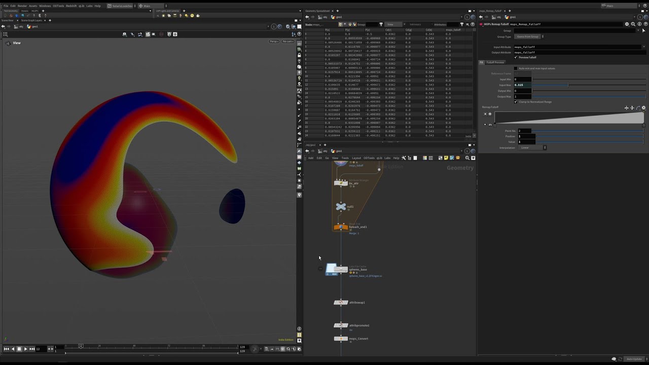 Mardini 2024 | Day 31 - Labs Edge Smooth: Quick Breakdown - YouTube