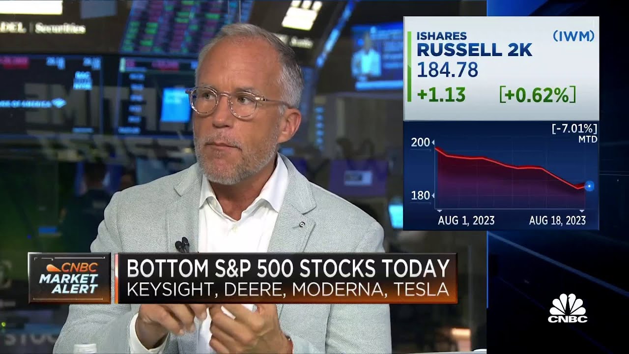 The August volatility reflects seasonal profit-taking, says BMO's Brian ...