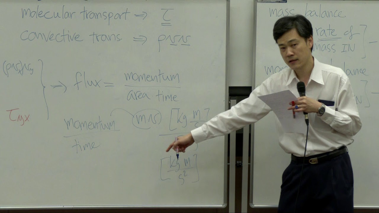 Momentum Transport lecture 4/10 (23-Jan-2020): Combined flux, Shell ...