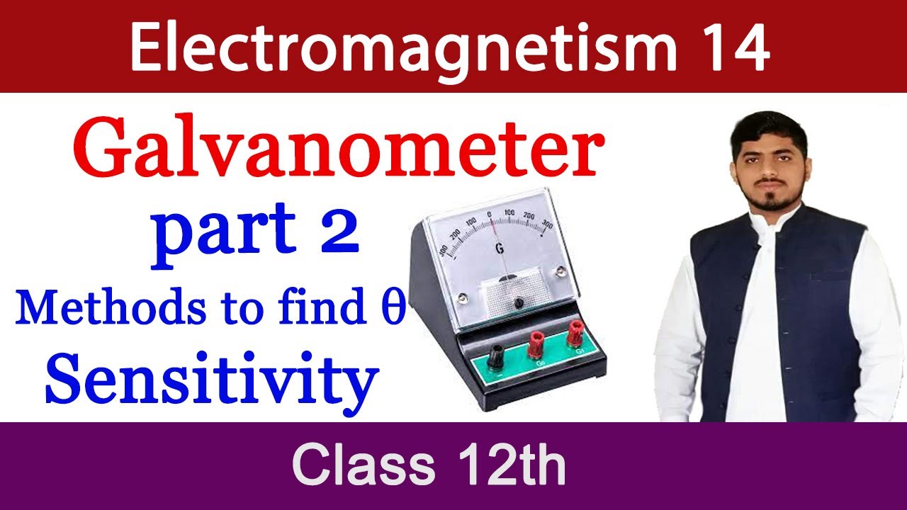 Galvanometer Part 2 | Angle of Deflection | Sensitivity of Galvanometer ...